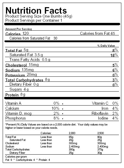 NO Salt | Kitchen Slattern